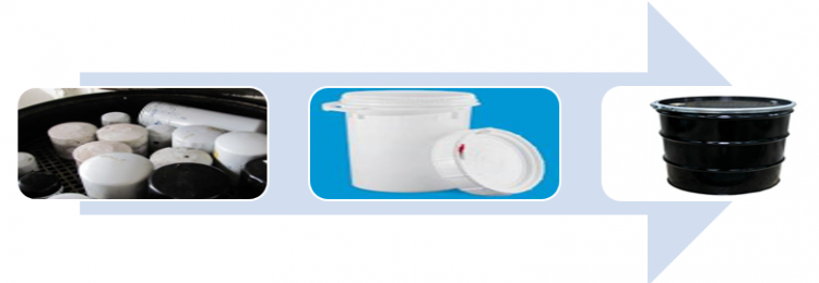 Off-Campus Resources – UF | EHS