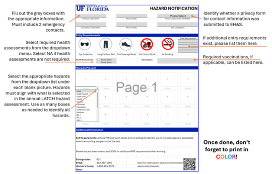 Lab Signage – UF | EHS